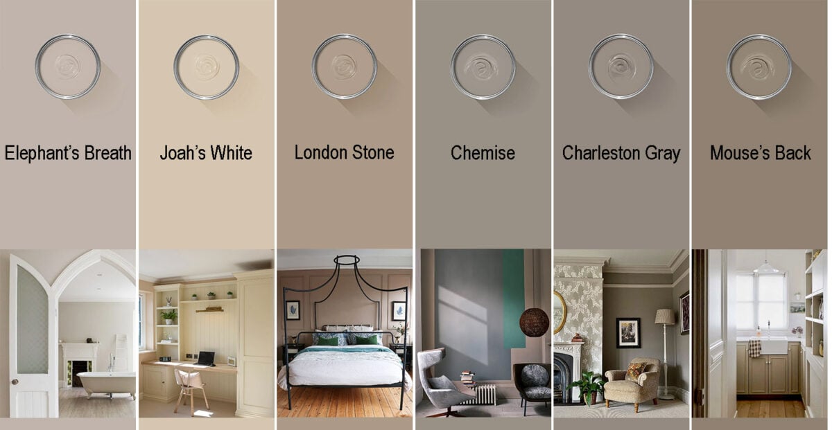 25 Taupe Kitchen Cabinet Ideas